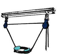 Gymnastic spotting belts, twisting rotator belts for gymnastics ...
