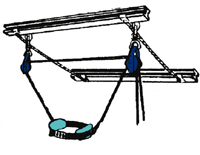 Gymnastic spotting belts, twisting rotator belts for gymnastics ...